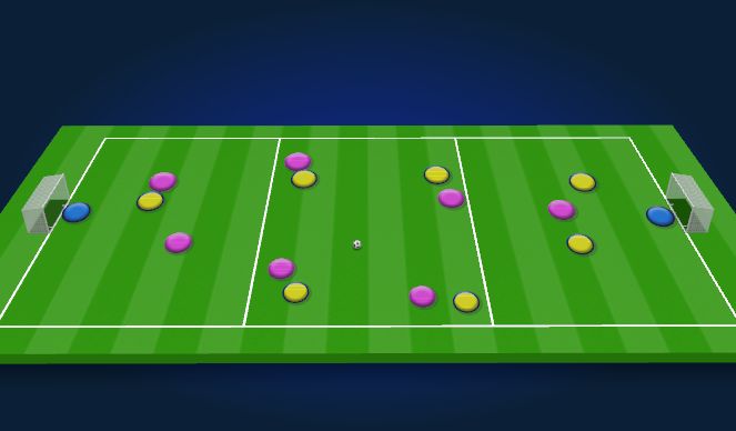 Football/Soccer: Break Out - Game (Tactical: Counter attack, Difficult)