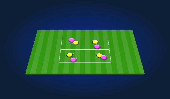 Football/Soccer: Skills Grid (Technical: Coerver/Individual Skills ...