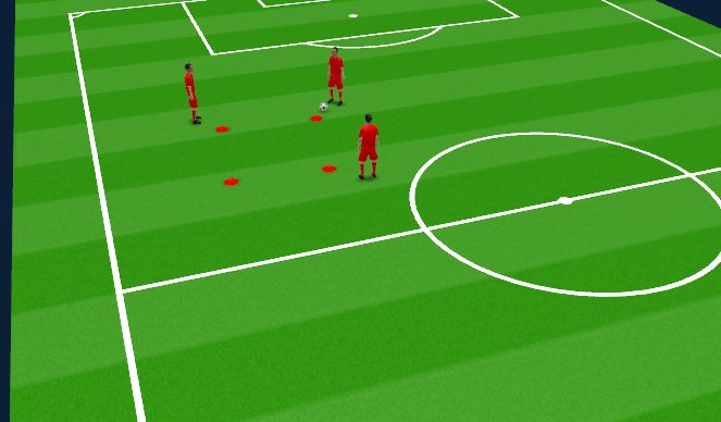 Football/Soccer: EDP Week 2 Session 3 (Technical: Passing & Receiving ...