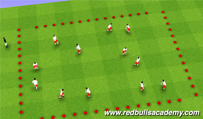 Football/Soccer: TECHNICAL - CHANGE OF DIRECTION (CRUYFF TURN) - 05's ...