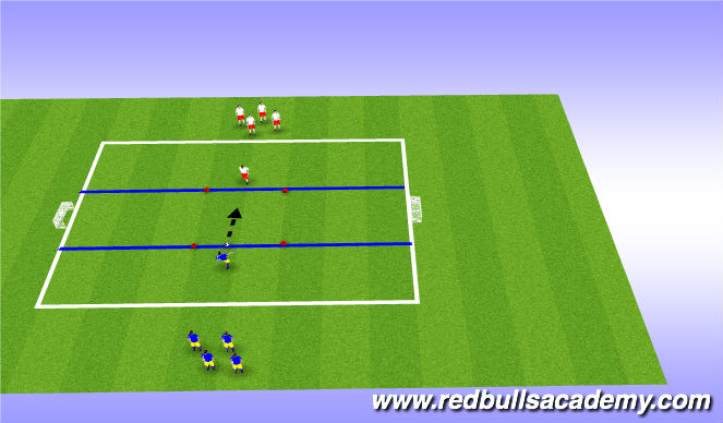 Football/Soccer: TECHNICAL - CHANGE OF DIRECTION (CRUYFF TURN) - 05's ...