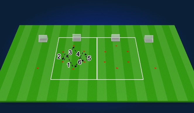 Football/Soccer: U14 IFA Defensive shape 2 (Tactical: Defensive ...