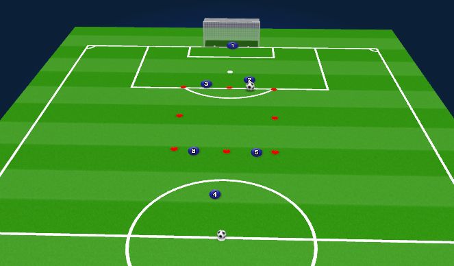 Football/Soccer: 2014G Pre game routine (Tactical: Functional, Academy ...