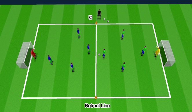 Football/Soccer: Rolando Fall 2023 - Week 1 (Goalkeeping: Agility ...