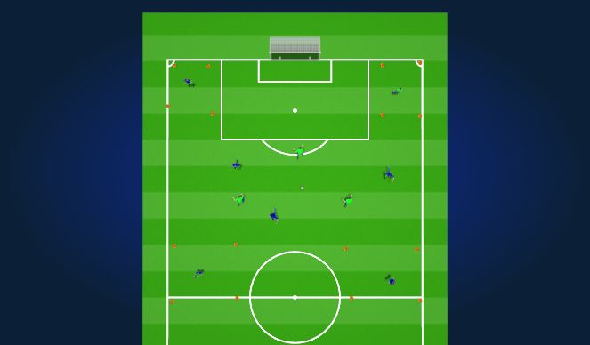 Football/Soccer: J.C Elmsford/ Van Cortlandt Park semana 1 (Academy ...