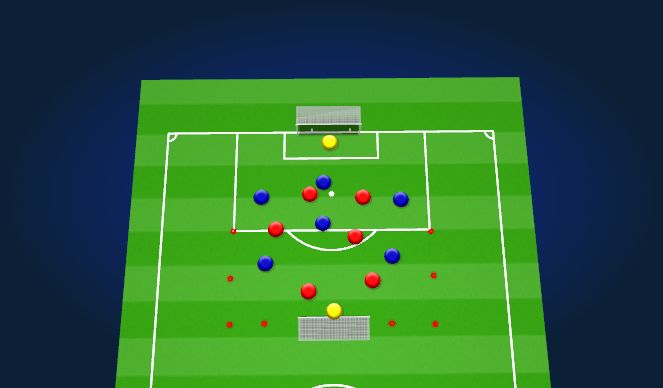 Football/Soccer: U15 Session (Tactical: Attacking principles, Moderate)