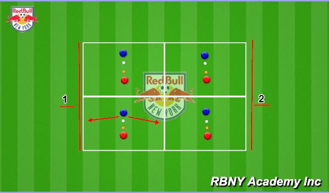Football/Soccer: Static Change of Direction (Technical: Attacking ...