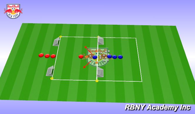 Football/Soccer: Static Change of Direction (Technical: Attacking ...