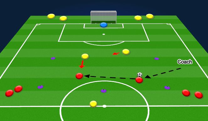 Football/Soccer: Functional training of defenders (Functional: Defender ...