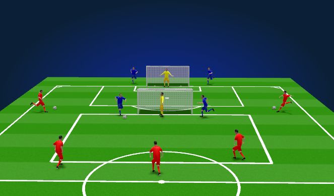 Football/Soccer: Session 8 complete (Technical: Shooting, Moderate)