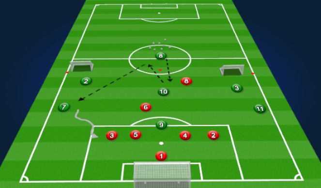 Football/Soccer: FUWSOCC 2023 Season 9/12 (Attacking Play) (Academy ...
