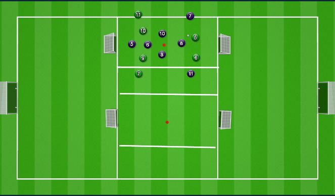 Football/Soccer: Switch the point (Tactical: Switching play, Moderate)