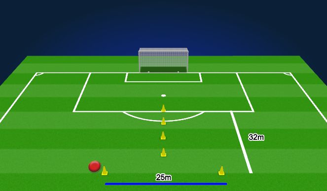 Football/Soccer: Fitness session 12 September 23 (Physical: Endurance ...