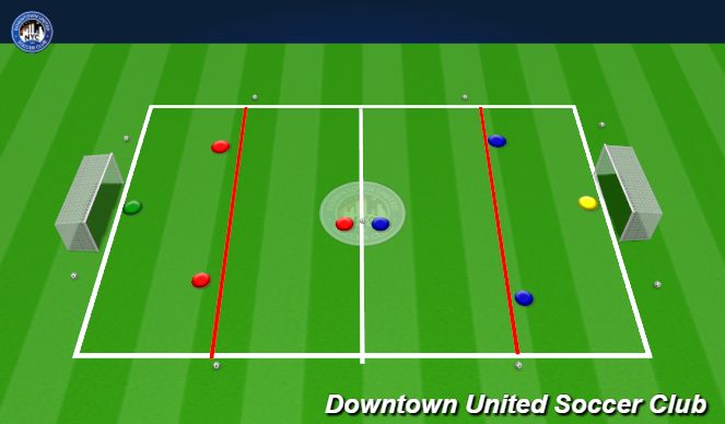 Football/Soccer: Win the ball (Tactical: Defensive principles, Academy ...