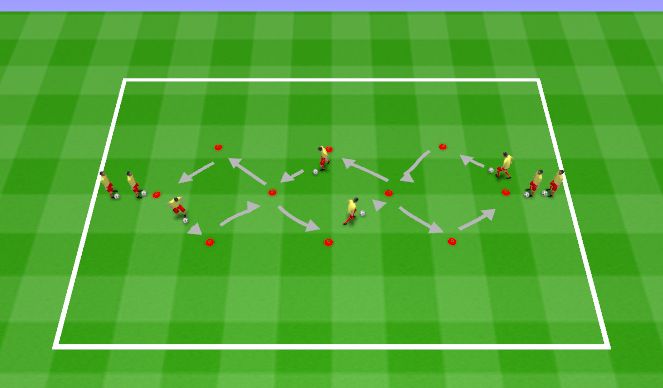 Football/Soccer: Winter Program: Week 1; Sesision 2 (Technical: Coerver/Individual Skills, Beginner)