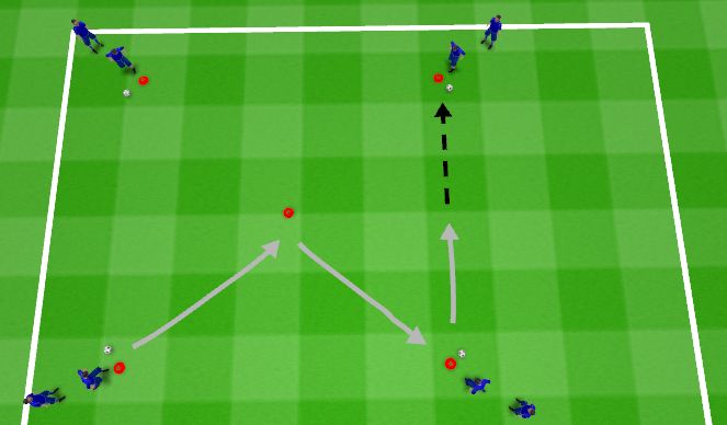 Football/Soccer: Winter Program: Week 2; Session 2 (Technical: Coerver ...