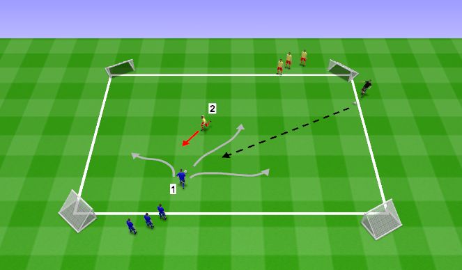 Football/Soccer: Winter Program: Week 3; Session 1 (Technical: Coerver ...