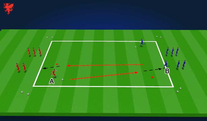 Football/Soccer: Running with the ball (Technical: Dribbling and RWB ...
