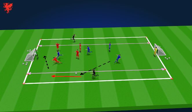 Football/Soccer: Running with the ball (Technical: Dribbling and RWB ...