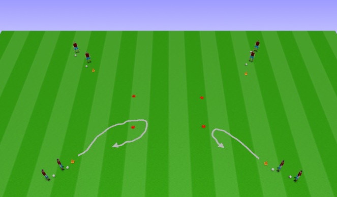 Football/Soccer: crossing and finishing u10 (Technical: Crossing ...
