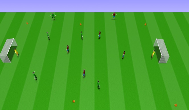 Football/Soccer: crossing and finishing u10 (Technical: Crossing ...