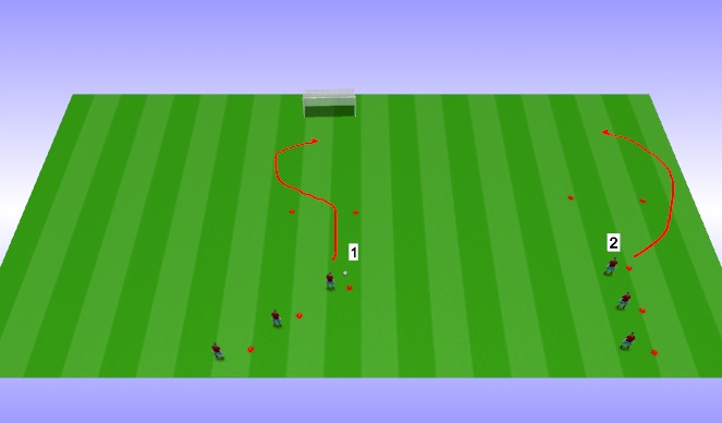 Football/Soccer: crossing and finishing u10 (Technical: Crossing ...