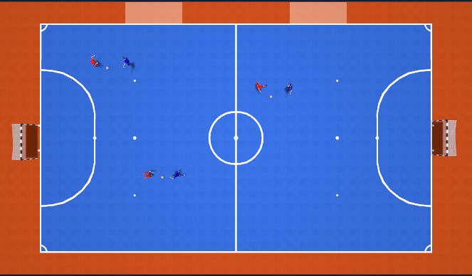 Futsal: JR Training week 1- Technical (Technical: Movement off the ball ...
