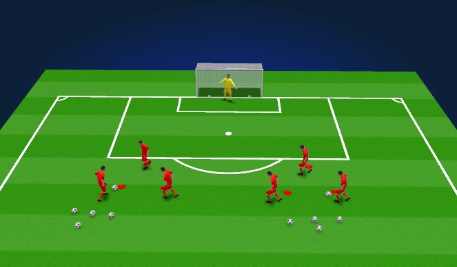 Football/Soccer: Session 8 complete (Technical: Shooting, Moderate)