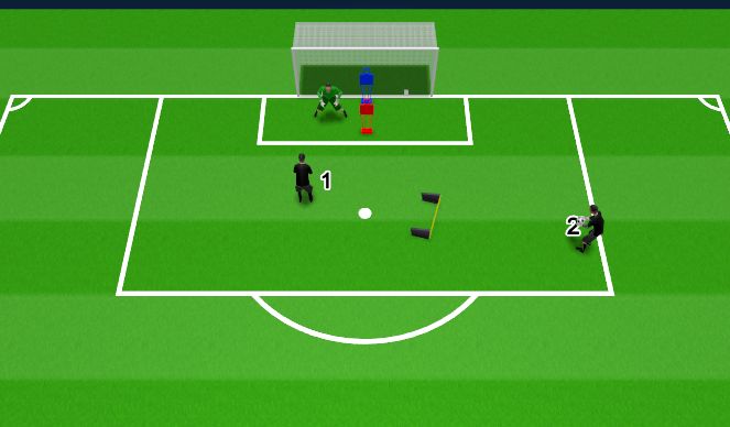 Football/Soccer: Handling & Conditioning (Goalkeeping: Shot stopping ...