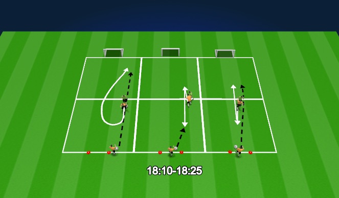 Football/Soccer: [Drill] Double movements - Wide Combinations [WK2 MD-4 ...