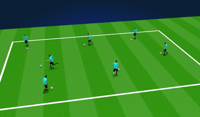 Football/Soccer: Fall - Footskills - week 2 - Change directions ...