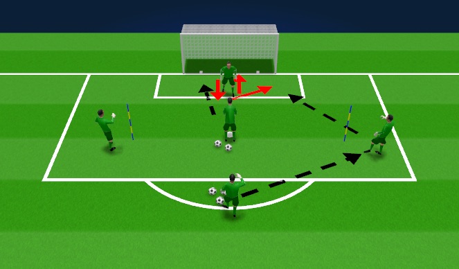 Football/Soccer: Goalkeeper Academy #2 - Diving Introduction ...