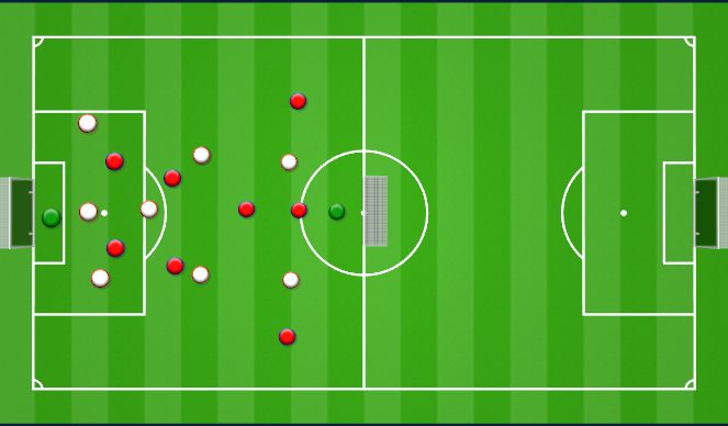 Football/Soccer: Combination play (Academy: Create the attack, Moderate)
