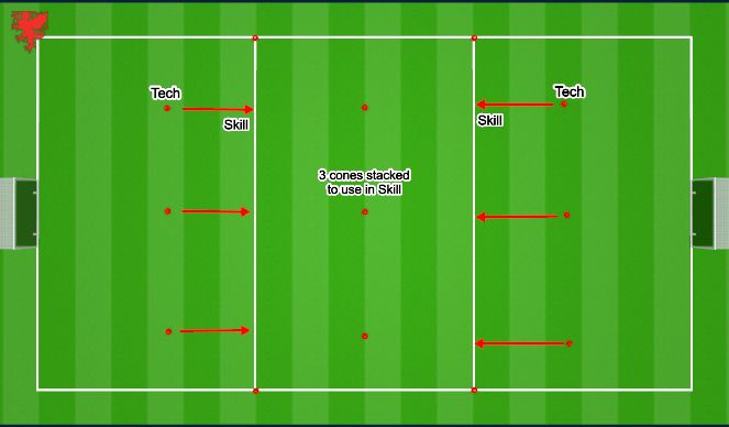 Football/Soccer: Attacking Transition - full session 15/09/2023 ...