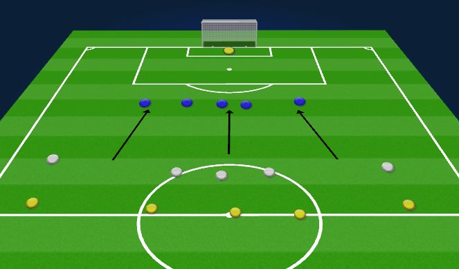 Football/Soccer: Defensive Organisation (Tactical: Defensive principles ...
