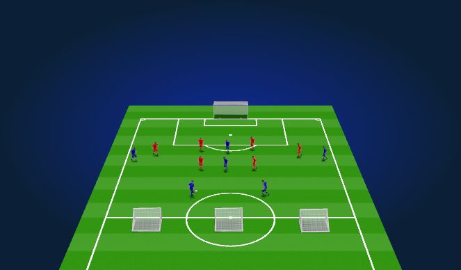 Football/Soccer: Session 7 complete (Technical: Defensive skills, Moderate)