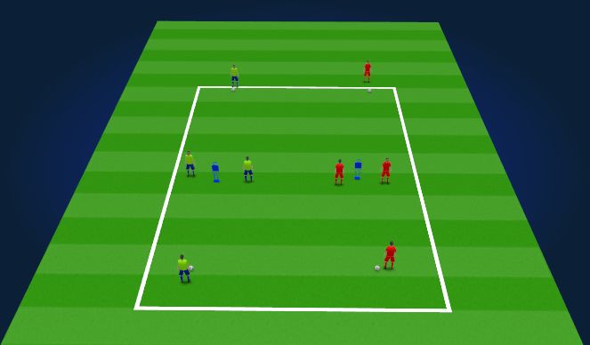 Football/Soccer: Position Specific - CM (Tactical: Position specific ...