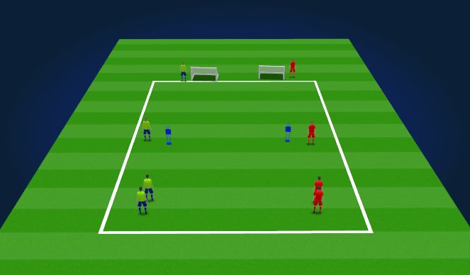 Football/Soccer: Position Specific - CM (Tactical: Position specific ...
