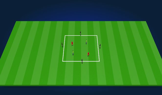 Football/Soccer: Position Specific - CM (Tactical: Position specific ...