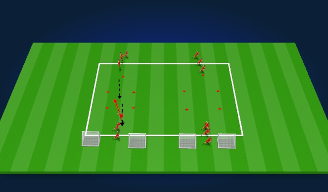 Football/Soccer: IFA - Attacking Principles - playing through false 9 ...