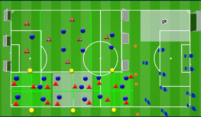 Football/Soccer: w3: Stage 2 Attacking (Academy: Attacking transition ...