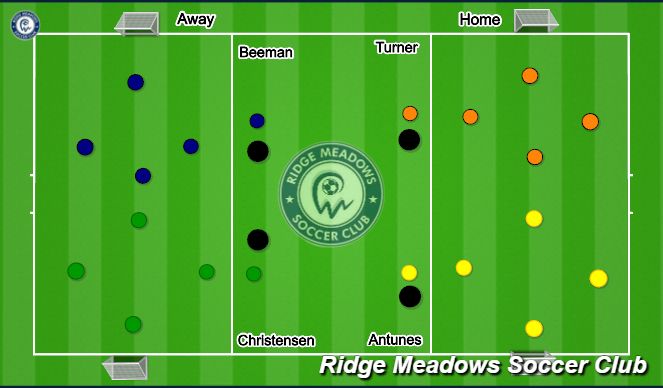 Football/Soccer: RMSC Fundamental - Fall 2023 Field Map (Warm-ups ...