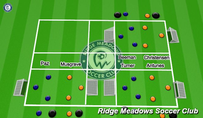 Football/Soccer: RMSC Fundamental - Fall 2023 Field Map (Warm-ups ...