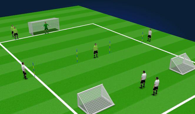 Football/Soccer: Dribble to Score (Technical: Dribbling and RWB, Difficult)