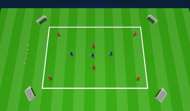 Football/Soccer: Session 1 complete (Technical: Movement off the ball ...