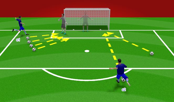 Football/Soccer: Movement to shot (Goalkeeping: Shot stopping, Moderate)