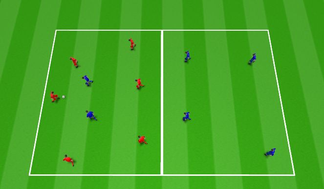Football/Soccer: Session 1 complete (Technical: Movement off the ball ...