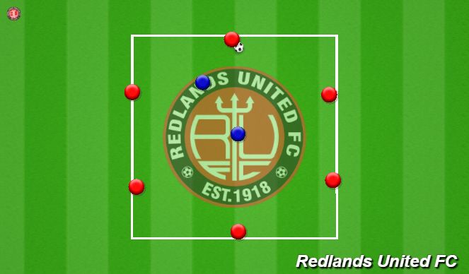 Football/Soccer: RUFC Rondos Week 3 Session 1 (Technical: Passing ...