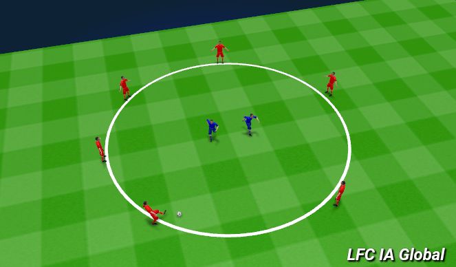 Football/Soccer: YDP Possession (Tactical: Possession, Academy Sessions)