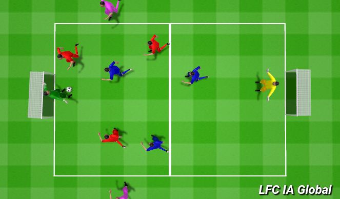 Football/Soccer: YDP Possession (Tactical: Possession, Academy Sessions)